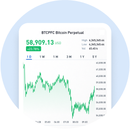 BTSE | Your Favorite Crypto Exchange