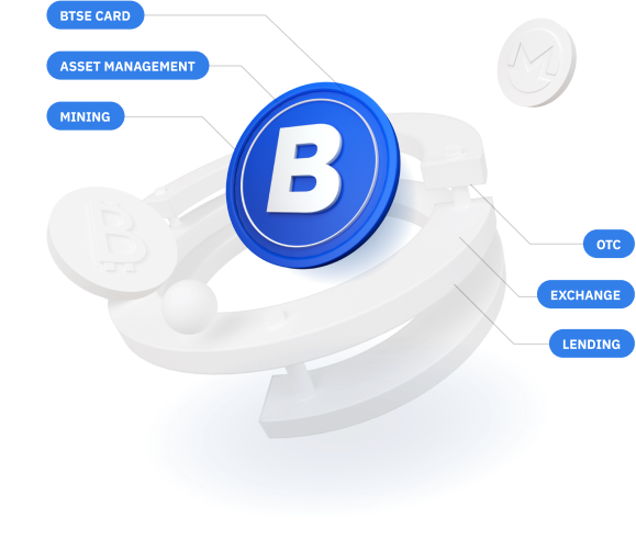 关于我们 | Your Favorite Crypto Exchange