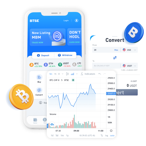 BTSE | Your Favorite Crypto Exchange